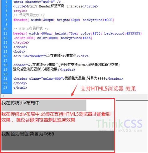 Html5 标签 Css3布局教程 Divcss5