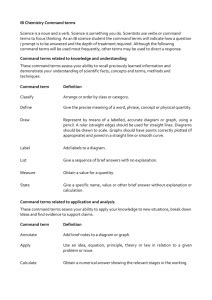 IB Command Terms Definitions Usage