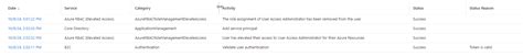 Microsoft Azure Elevate Access To Resources With Entra ID Audit Logs Now Available Blog
