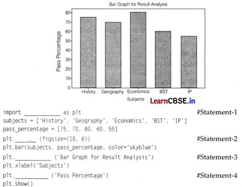 cbse sample papers for class 12 informatics practices set 9 with