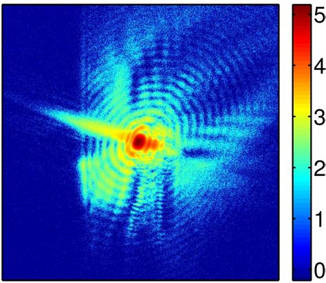 a complex valued reconstruction of the probe function as obtained