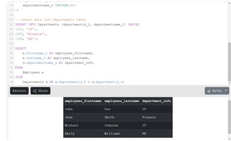 How To Organize Long Sql Queries A Detailed Guide Mysqlcode