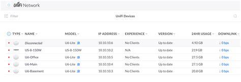 Jacobalberty Unifi Docker Cannot Connect To Devices QNAP Container Station Issue