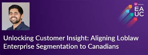 Shaheer Kamran On Linkedin Strategicinsights Customerinsights Insightstoaction