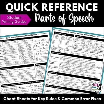 Grammar Reference Guide Parts Of Speech Review And Common Errors Cheat Sheet