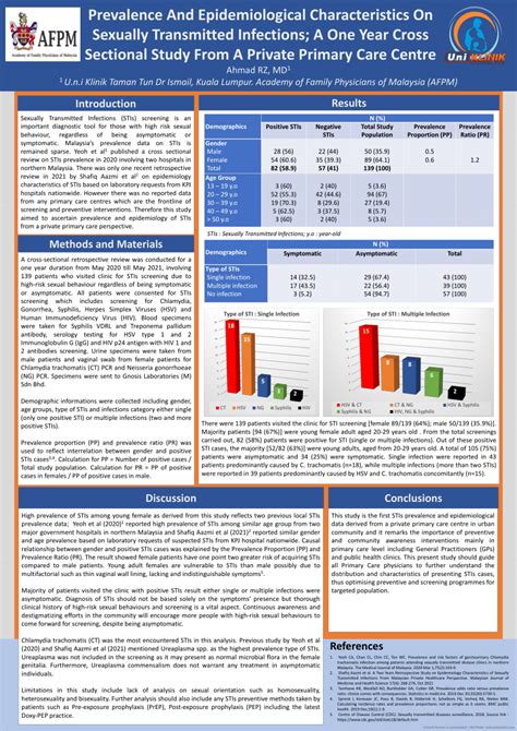 PDF Prevalence And Epidemiological Characteristics On Sexually Transmitted Infections A One