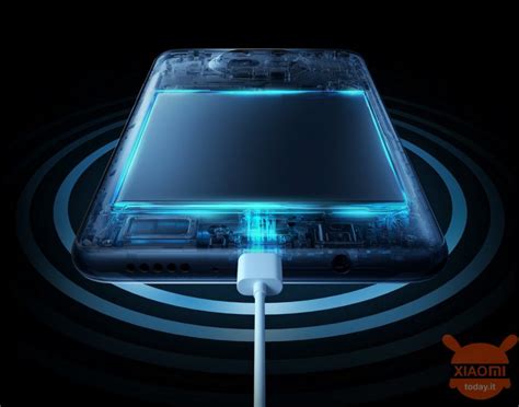 Xiaomi Mi T Lite Vs Xiaomi Mi Lite Confronto Tra Parenti XiaomiToday It