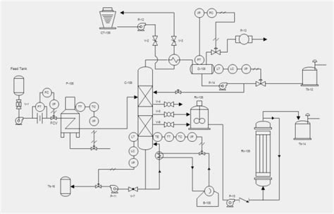 Plc Programming Beginners Guide Ladder Logic
