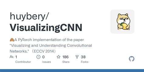 GitHub Huybery VisualizingCNN See No Evil A PyTorch Implementation Of The Paper Visualizing