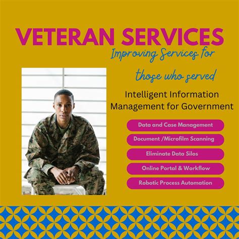 Intelligent Information Management On Linkedin Veteran Digitization Kmiim