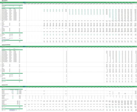 Cider Distillery Financial Model Efinancialmodels