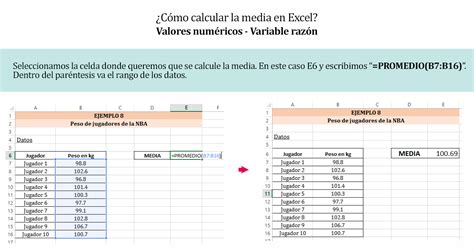 ¿cómo Calcular Las Medidas De Tendencia Central En Excel Economía Y Finanzas
