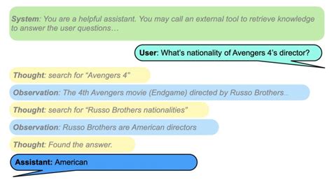 Solving Hallucinations Why Bigger Llms Isnt Always Better 👇