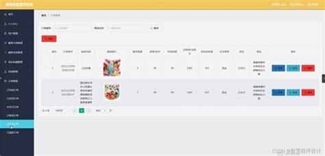 java php node js python糖果销售管理系统【2024年毕设】 csdn博客