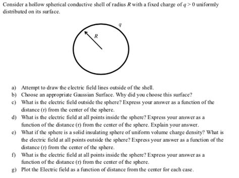 Solved Consider A Hollow Spherical Conductive Shell Of