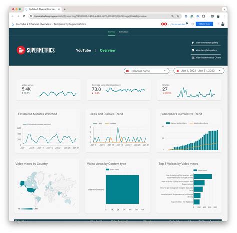 supermetrics youtube connector transfer your youtube data supermetrics