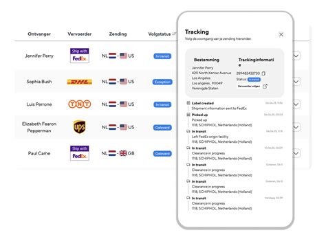Shipping Outside The Eu Is Often A Hassle — Not With Us