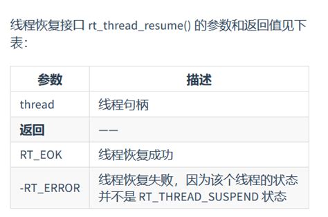 Rtthread 线程管理 Csdn博客