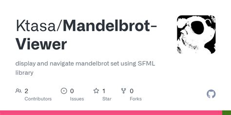 Github Ktasamandelbrot Viewer Display And Navigate Mandelbrot Set
