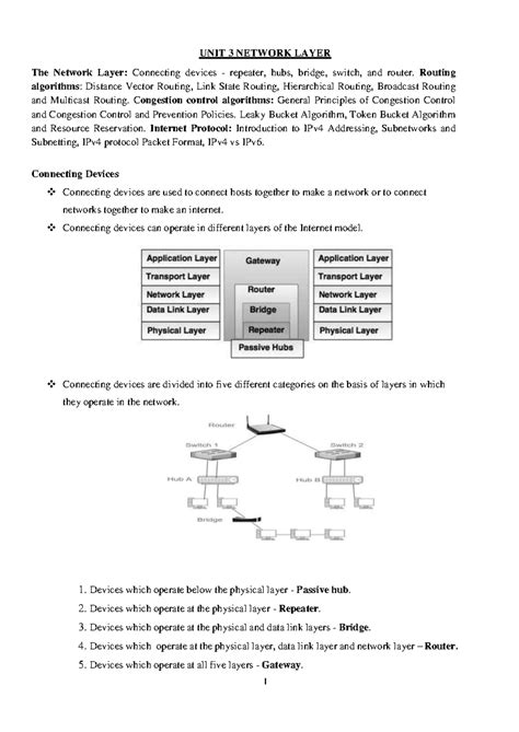 unit 3 network layer by dr nand kumar jyotish m tech ph d