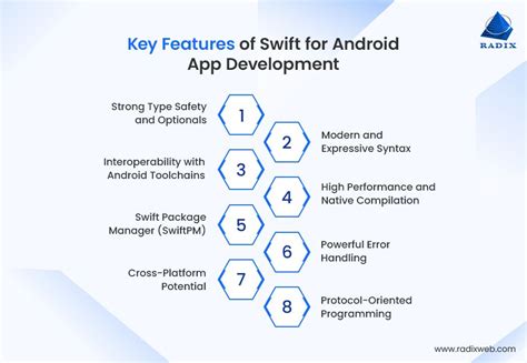 How To Use Swift For Android App Development Developers Guide