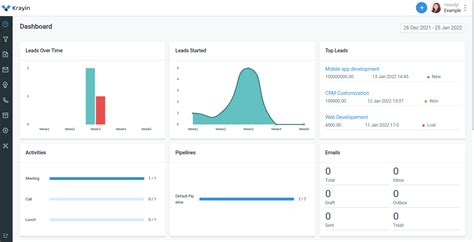 A Complete User Guide Of Krayin Crm Laravel Crm