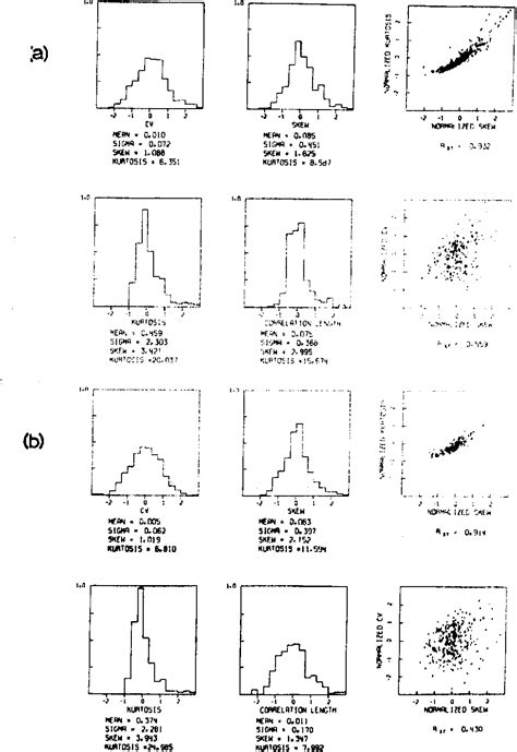 Figure 15 From Acoustic Interference Fields In The Ocean Semantic Scholar