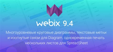 Webix Snippet Tool JavaScript Sandbox With Database Of Examples
