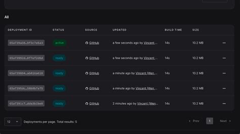 Why You Need To Try The New Bun Function Runtime Appwrite