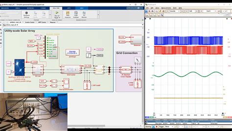 grid tied inverter matlab and simulink