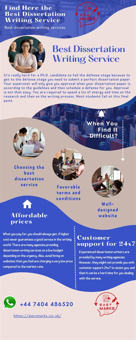 Find Here The Best Dissertation Writing Service By Easymarks Issuu