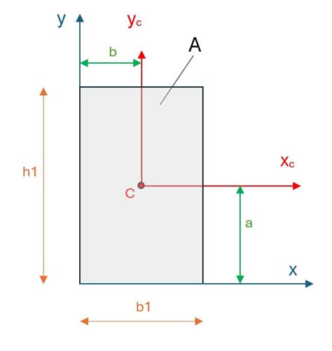 Steiners Theorem Solveredu