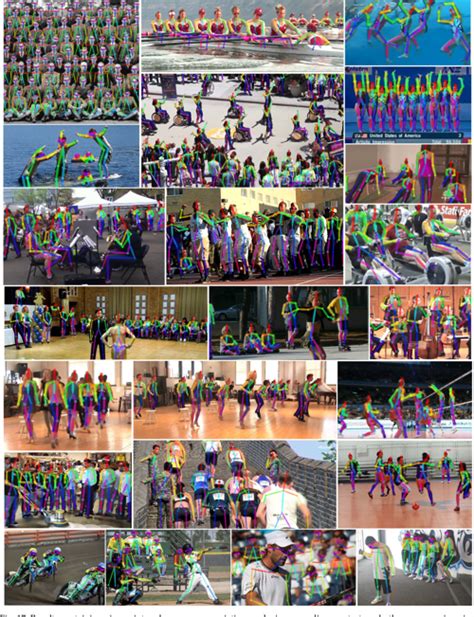 [pdf] Openpose Realtime Multi Person 2d Pose Estimation Using Part Affinity Fields Semantic