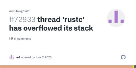 Thread Rustc Has Overflowed Its Stack · Issue 72933 · Rust Langrust