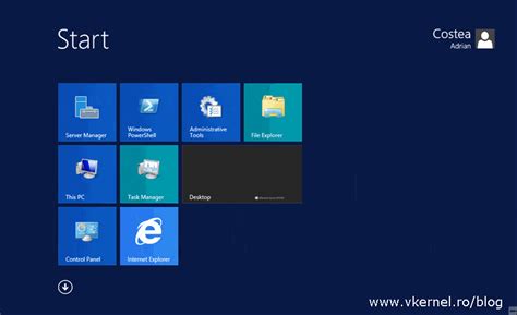 How To Reset Forgotten Active Directory Domain Administrator Password