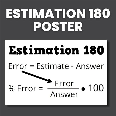 Middle School Math Posters Math Love