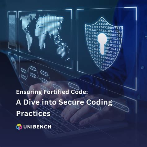 How To Secure Your Applications With Secure Coding Unibench Posted On
