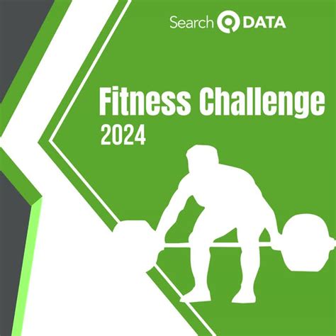 [video] Lewis Rowett On Linkedin Searchdatafitnesschallenge Searchdatafitness Fitnesschallenge