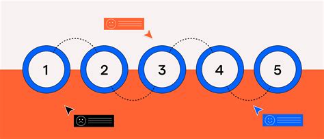 How To Use Tree Based Prompting For Data Extraction With Llms By