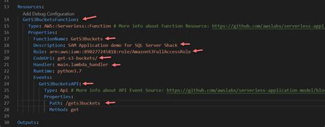 set up a local serverless environment using the aws sam cli
