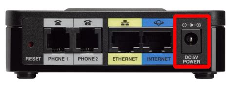 Connect Spa 122 Ata Celito Voice Wiki