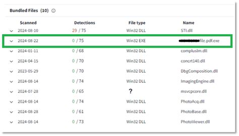 In Context Emulation Advanced Malware Detection