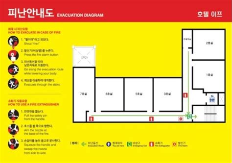 리액터 기동정지 전동기 시퀀스 제어회로