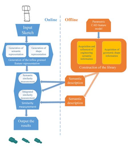 Jing Bai At North Minzu University