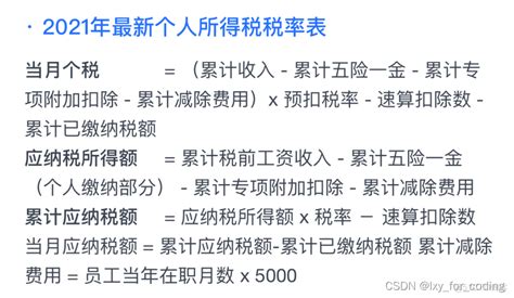 Python小项目：利用tkinter搭建个人所得税计算器蓝色是天的技术博客51cto博客