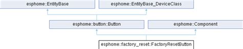 esphome esphome factory reset factoryresetbutton class reference
