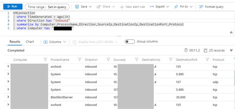 Microsoft Azure Troubleshoot Azure VM Inbound And Outbound Connections GeeksforGeeks