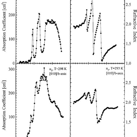 Chemical Structure Of Dast 0146 959200120911 0315000 2000