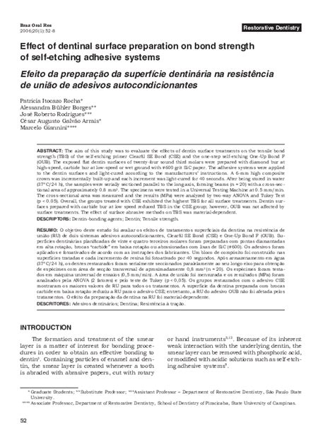 Pdf Effect Of Dentinal Surface Preparation On Bond Strength Of Self Etching Adhesive Systems