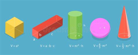 Polygon Formulas Stock Illustrations 38 Polygon Formulas Stock